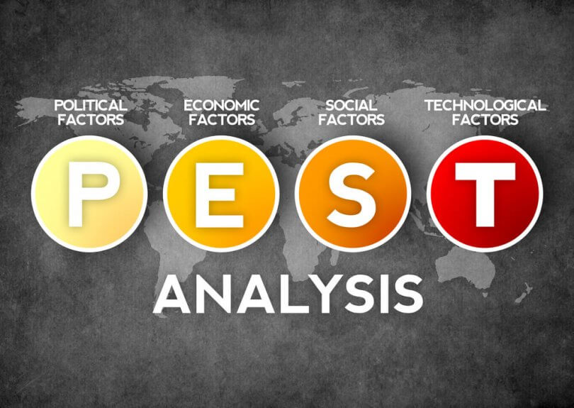 An lisis PEST De Tu Empresa De Marketing Descubre Las Mejores an-lisis-pest-de-tu-empresa-de-marketing-descubre-las-mejores
